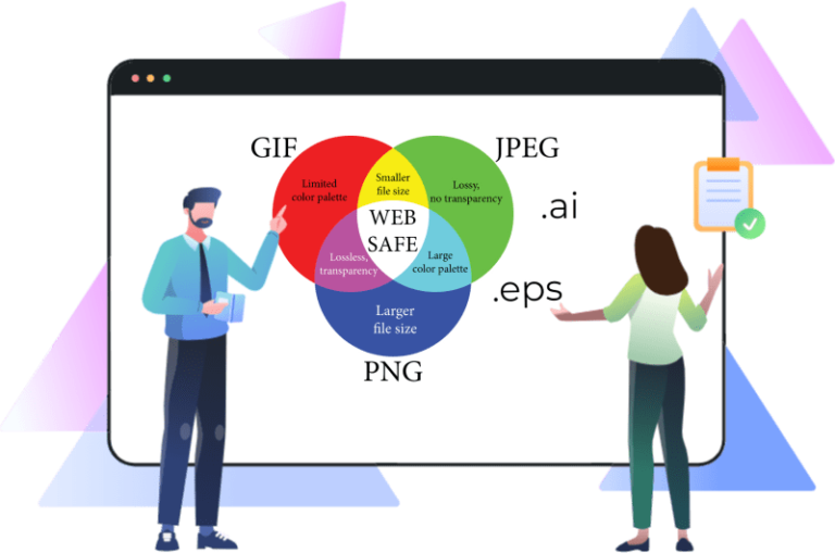 How or When to Use File Extensions JPG, GIF, PNG, EPS, AI